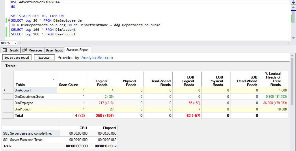 Statistics Reporter SSMS Extension